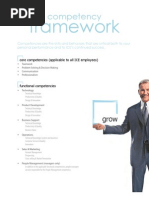 Programmer Competency Matrix | PDF | Source Code | Computer Programming