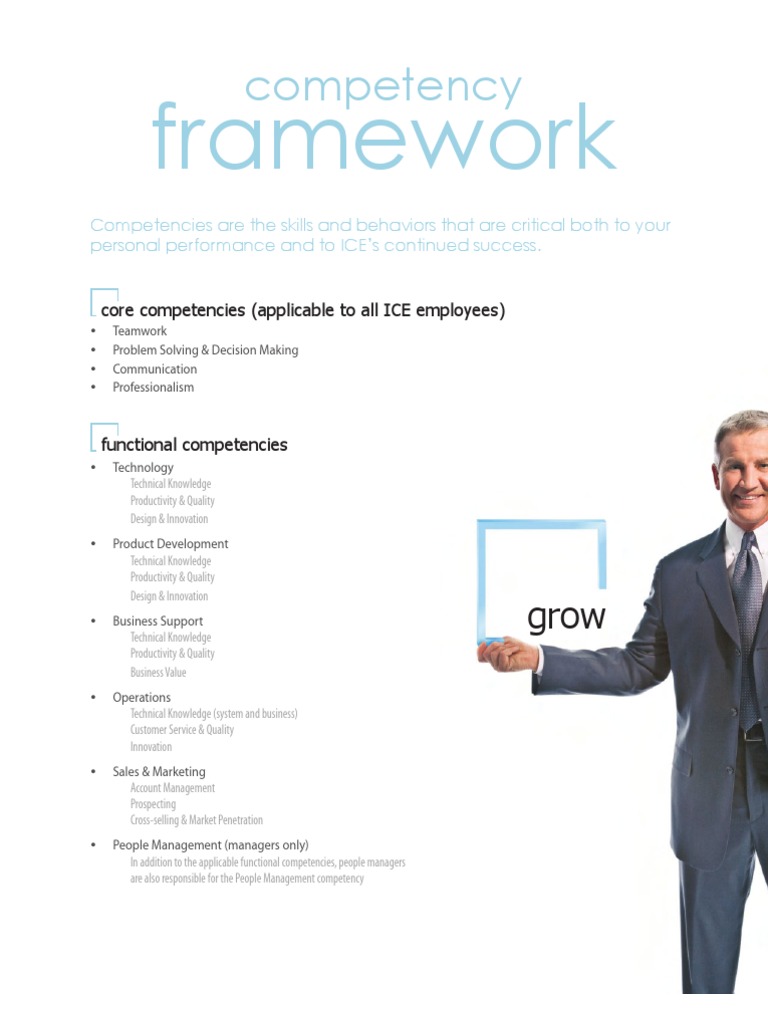 ICE Competency Framework | PDF | Competence (Human Resources) | Sales