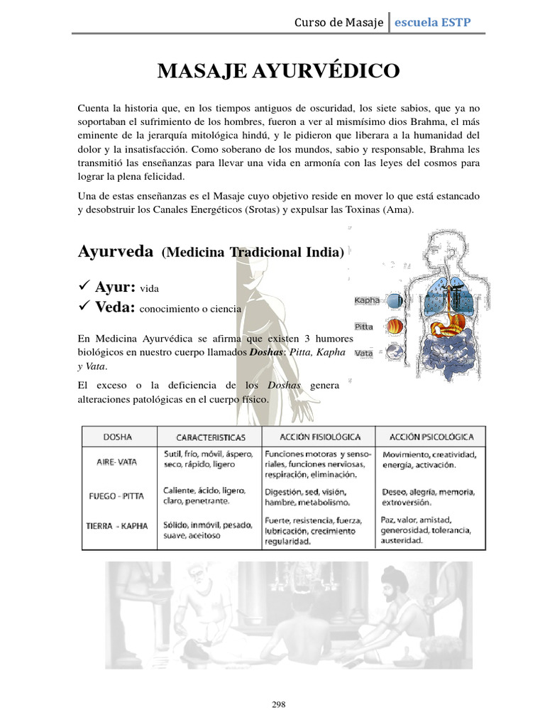 25-Masaje Ayurveda | PDF | Mano | Masaje