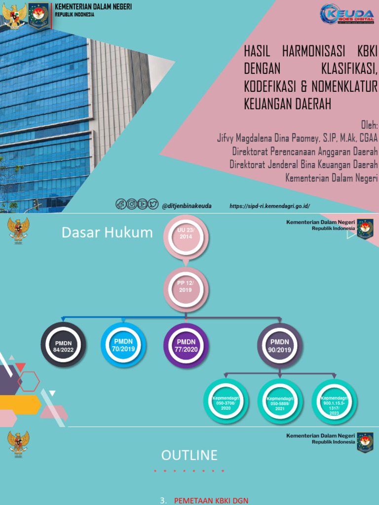 Hasil Harmonisasi KBKI Dengan Klasifikasi Kodefikasi & Nomenklatur ...