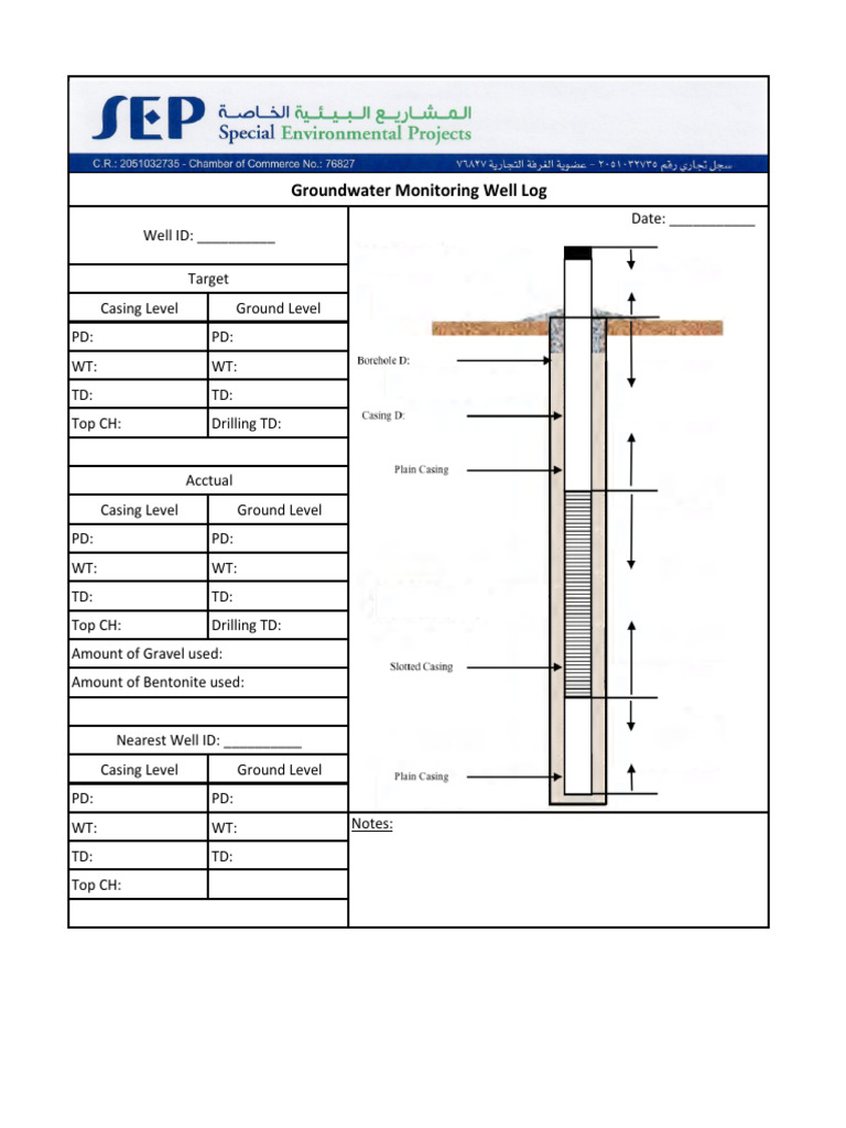 Groundwater Monitoring Well Log | PDF | Technology & Engineering