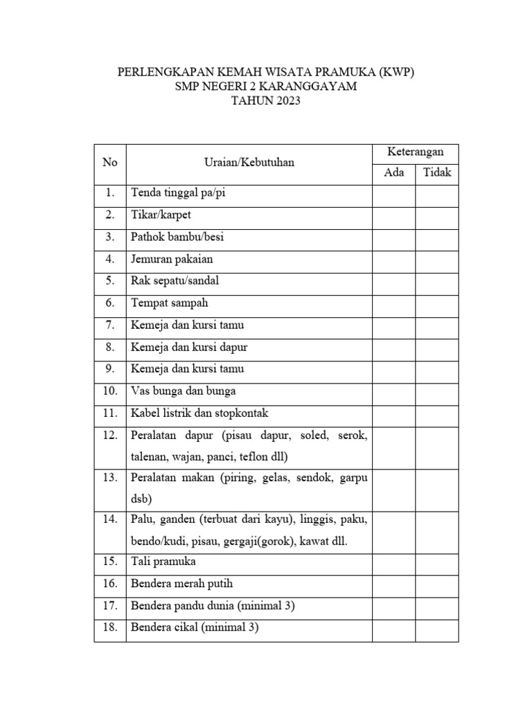 Ceklist Perlengkapan Kemah | PDF | Ilmu Sosial