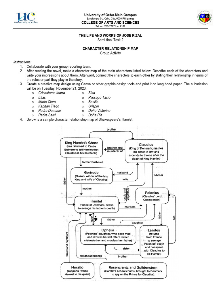 Semi Final Tasks Rizal 101 | PDF | Spanish Language Literature | Spanish Language Novels