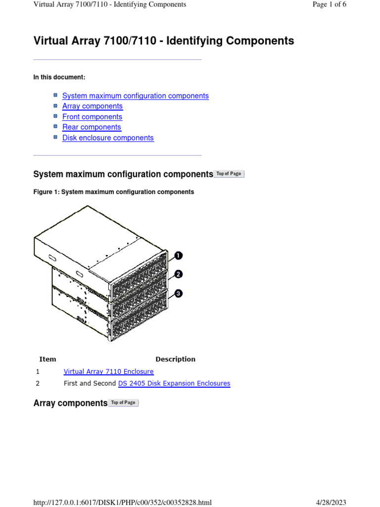 Virtual Array 7100/7110 - Identifying Components | PDF | Electronics | Computer Engineering