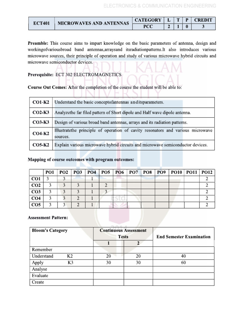 Ect401 Microwaves and Antennas | PDF