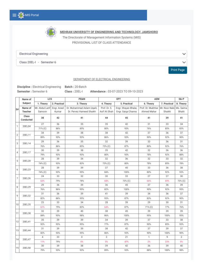 MIS Portal - Attendance Reports | PDF