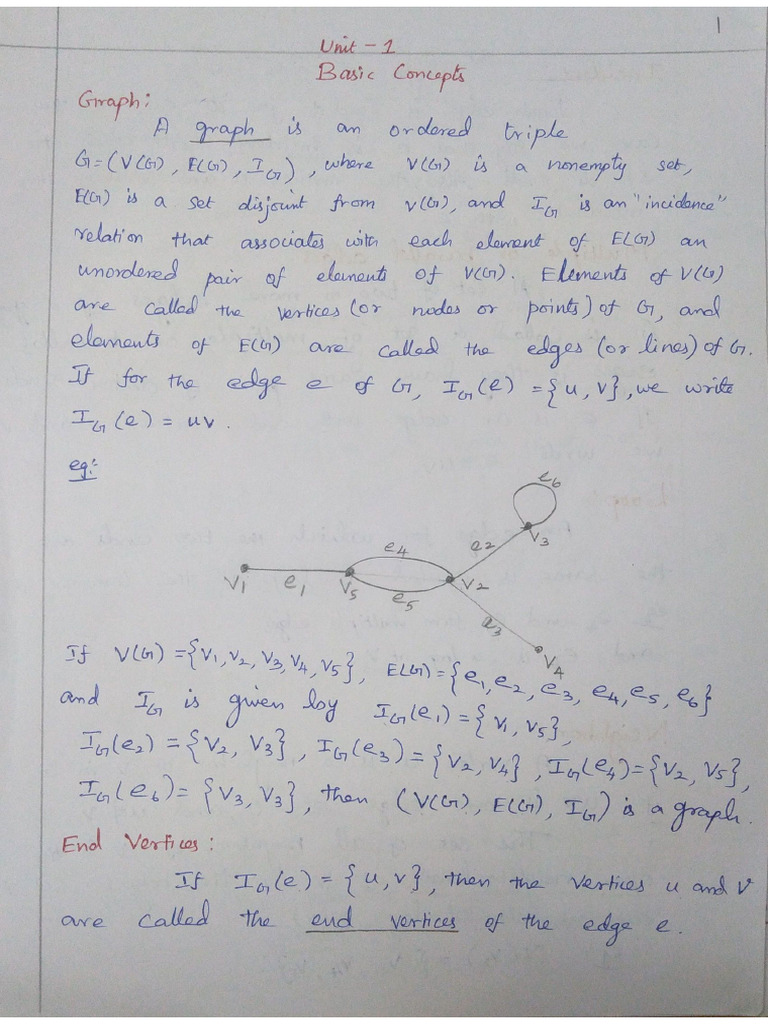 Graph Theory Basic Concepts | PDF