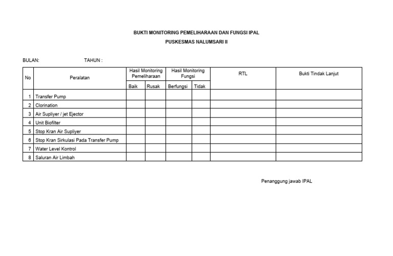 Bukti Monitoring Pemeliharaan Dan Fungsi Ipal | PDF
