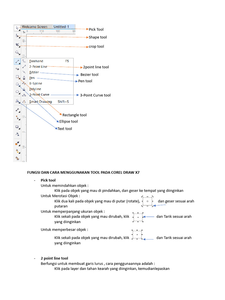 Fungsi Dan Cara Menggunakan Tool Pada Corel Draw X7 | PDF