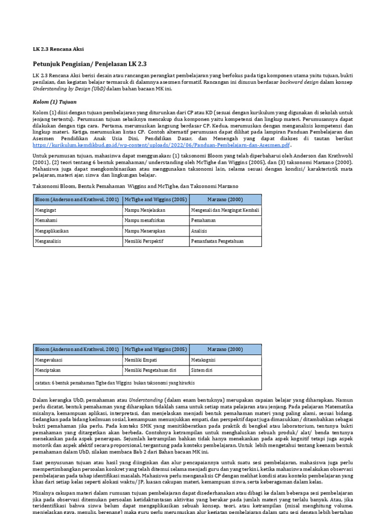 LK. 2.3 Rencana Aksi Enung Karwati | PDF