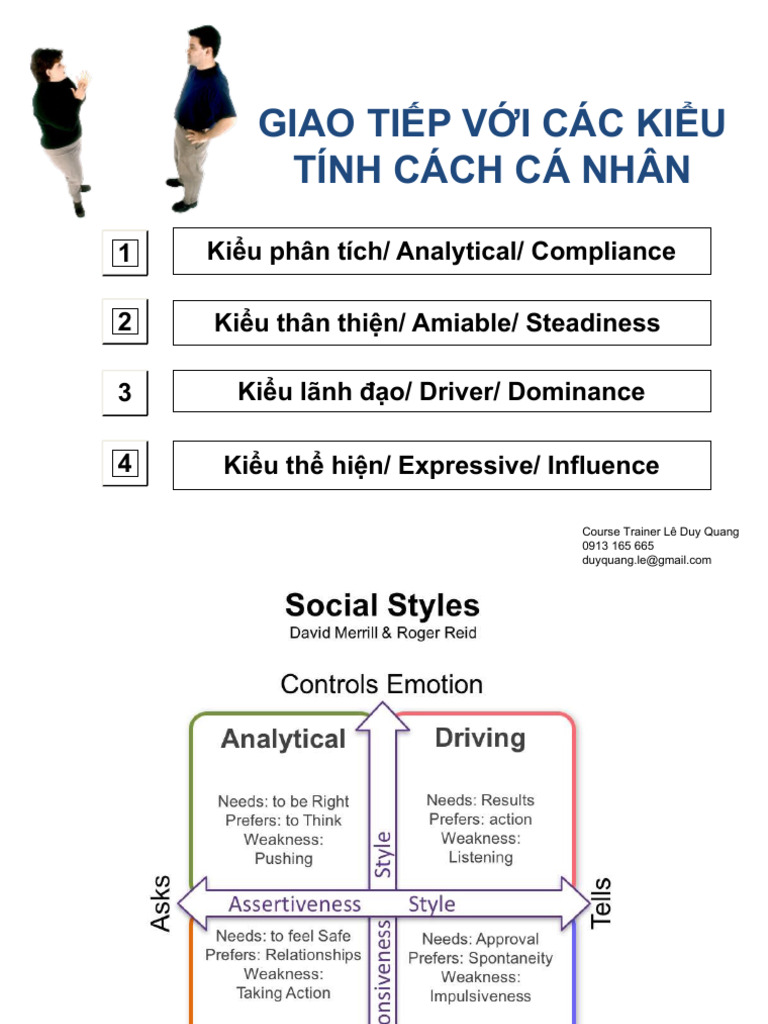 LDQ - Communication - VN - Sharing - Tính Cách Cá Nhân | PDF