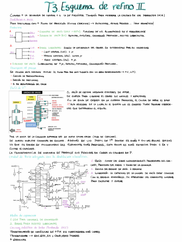 T3. Esquema de Refino II | PDF