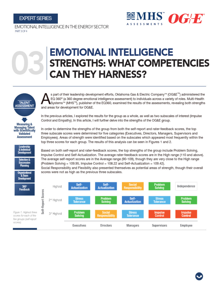 Emotional Intelligence in The Energy Sector - Part 3 | PDF | Emotional ...