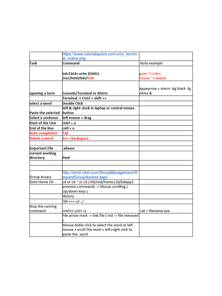GVIM COMMANDSAnji | PDF | Filename | Software GVIM COMMANDSAnji | PDF | Filename | Software
