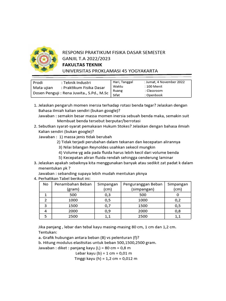 RESPONSI Faturrozi 22440410012 | PDF | Sains & Matematika | Teknologi ...