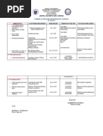 Action Plan School Elementary Learning Government Selg | PDF | Teachers | Learning