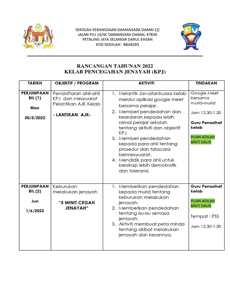 RPT Kelab Pencegahan Jenayah 2022 | PDF