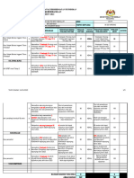 Borang Keberhasilan 2025 (KLK) | PDF