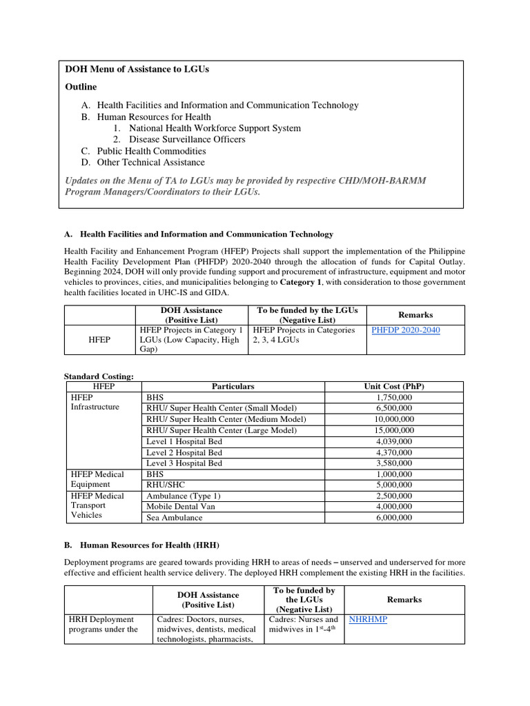 DOH Menu | PDF | Health Care | Capacity Building