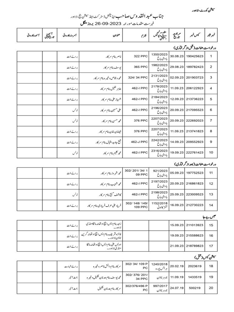 Generate Cause List - Case Management System | PDF