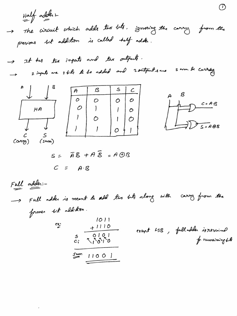 Half Adder Full Adder Pdf