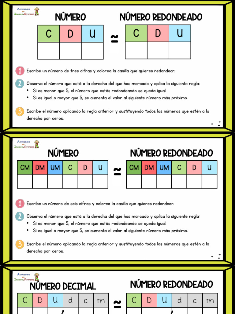 Plantillas para Redondear | PDF