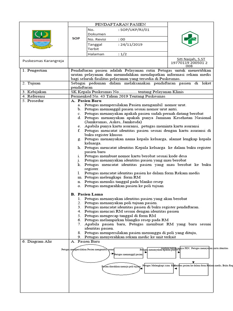 3111 Sop Loket Pendaftaran | PDF