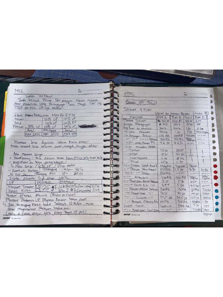 Ilham Fitrah Saputra | PDF