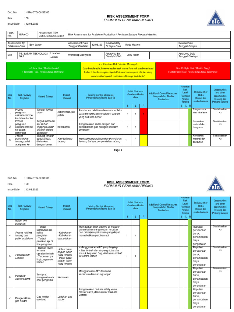 Element 3 (4) - HIRA-BTG-QHSE-03 (REV 00) Acetylene Production | PDF