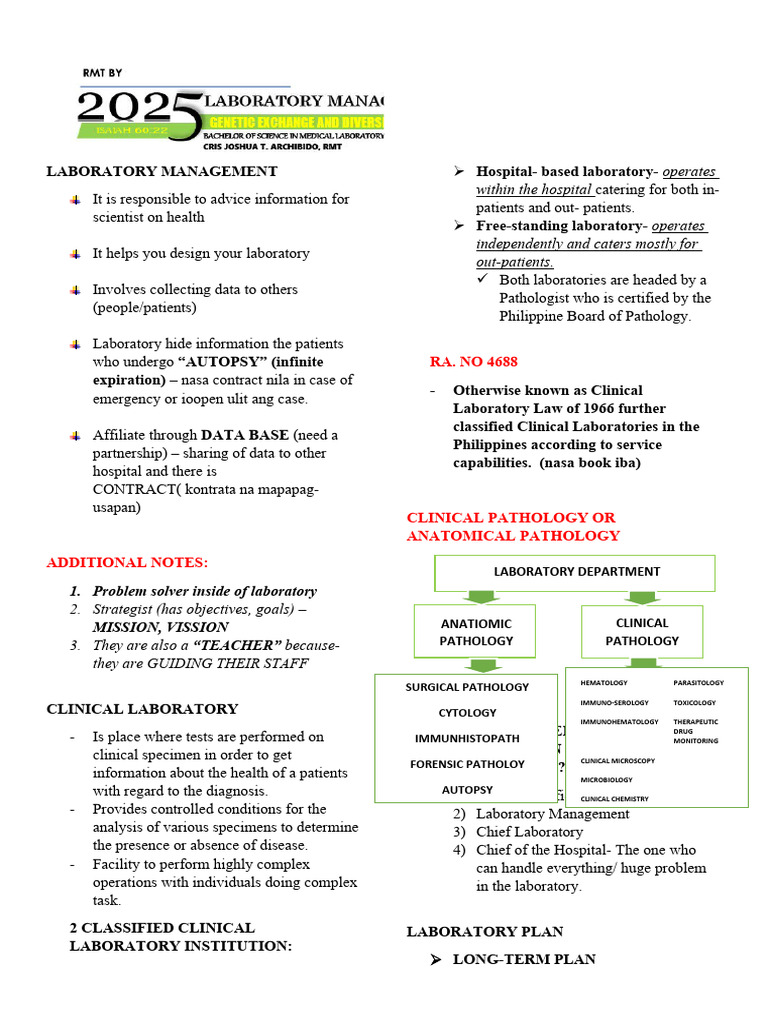 LAB. MAN- CRIS JOSHUA ARCHIBIDO, RMT | PDF | Pathology | Laboratories