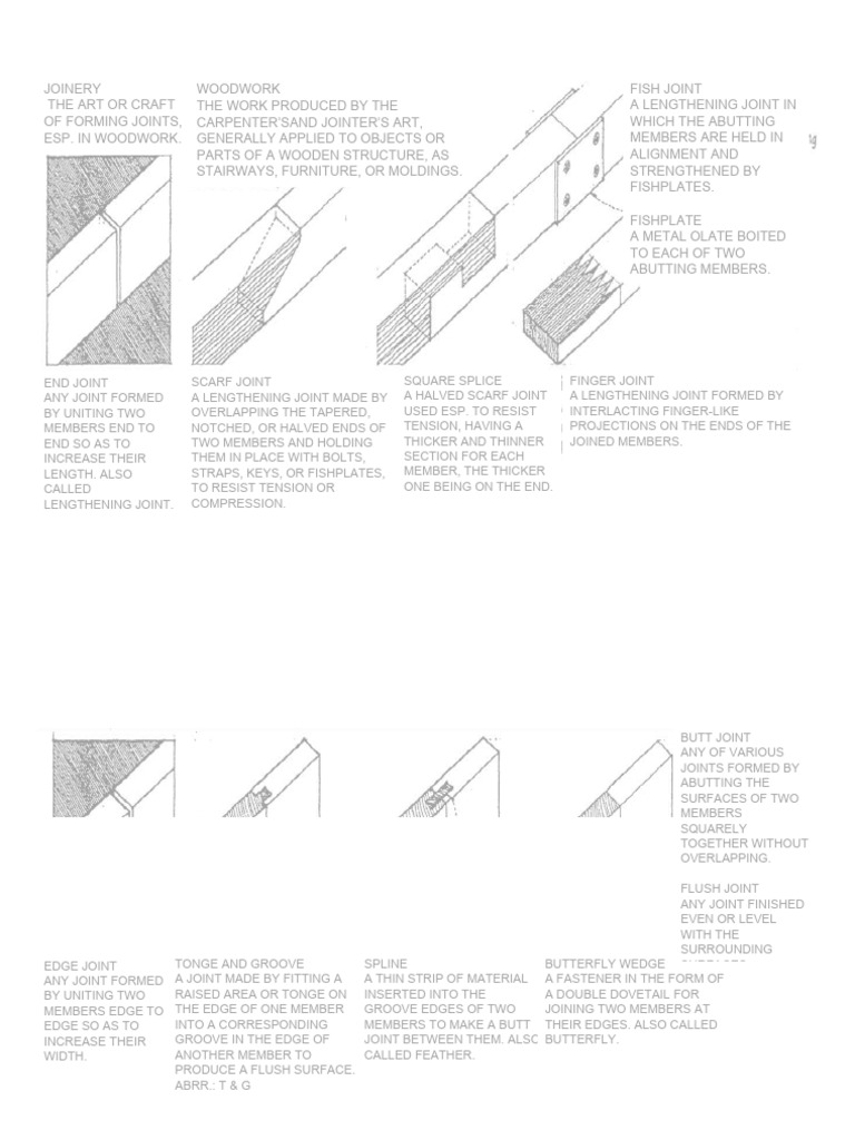 Types of Wood Joinery Techniques | PDF | Wood | Woodworking