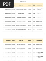 Python CSIP Worksheet for Class XII | PDF | Python (Programming ...