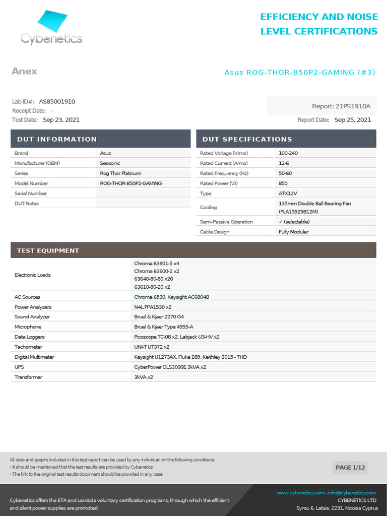 Cybenetics - Evaluation - Report - Asus - ROG-THOR-850P2-GAMING (#3 ...