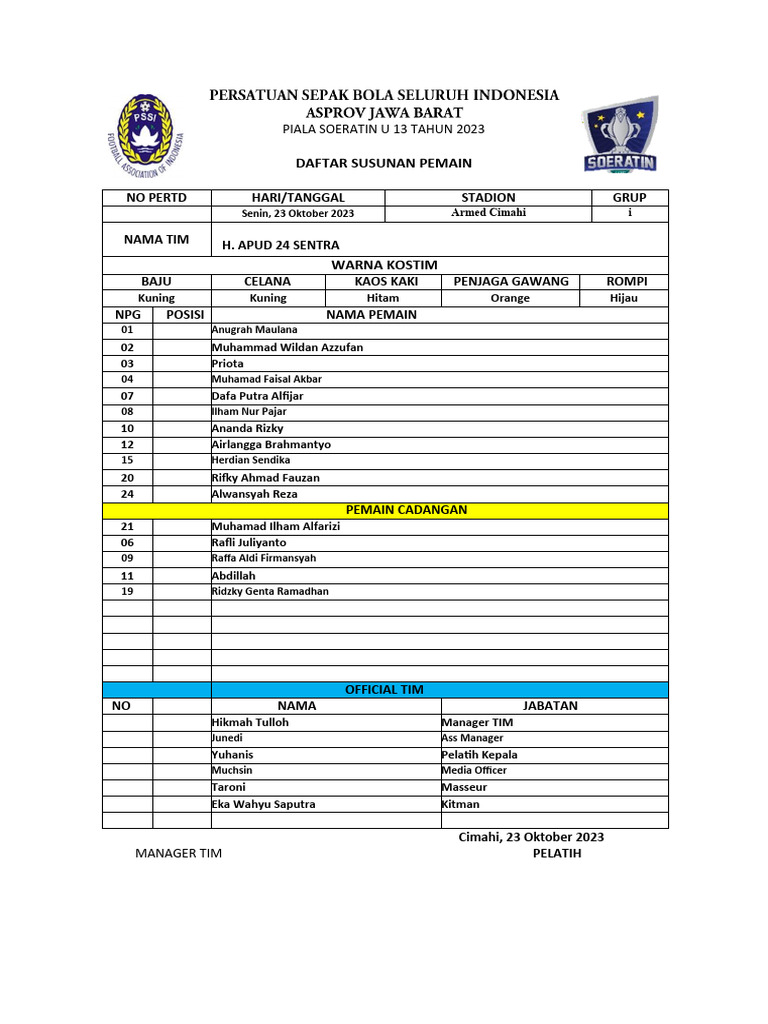 Contoh Surat Dispensasi SSB | PDF