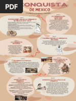 Conquista Material y Espiritual en México | PDF | México | Colonización ...