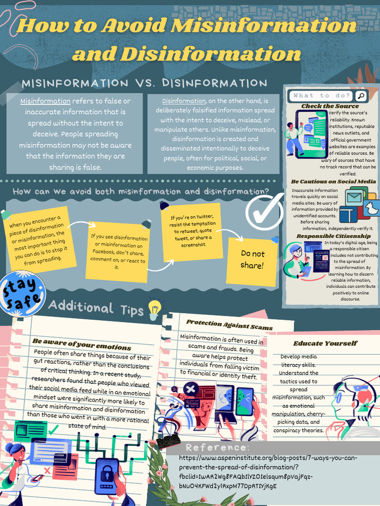 How To Avoid Misinformation and Disinformation - 20231016 - 194838 ...