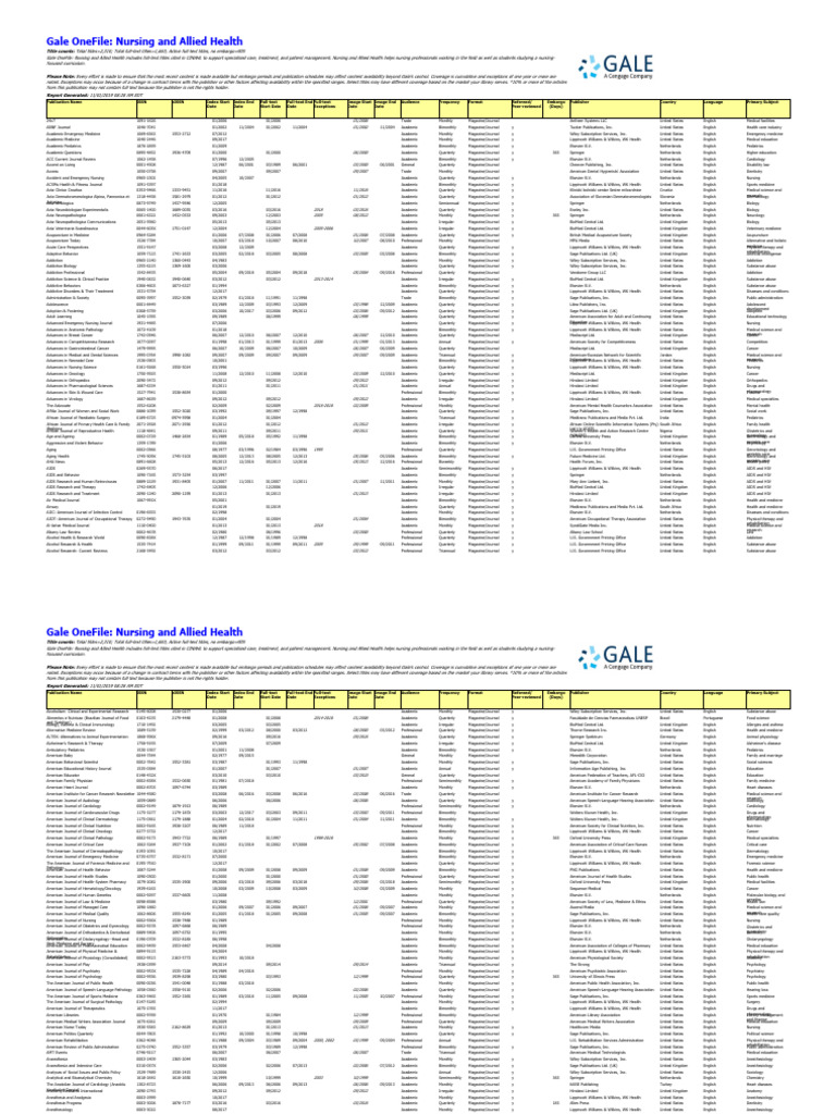 DaftaR List E-Journal Gale One of File Nursing | PDF | Medicine ...