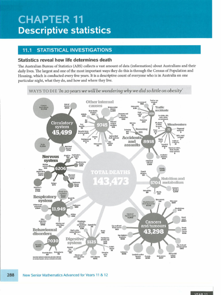 Descriptive Statistics | PDF