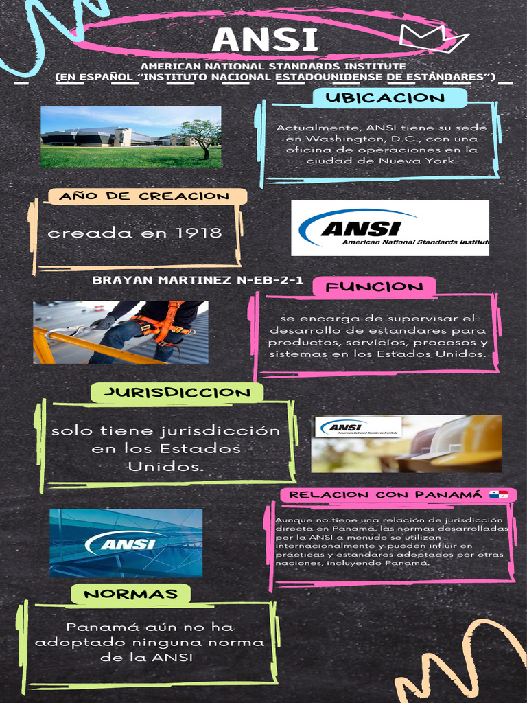 Infografía ANSI | PDF