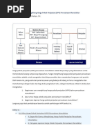 Tabel Tarif Dan TER PPH Pasal 21 Tahun 2024 1 | PDF