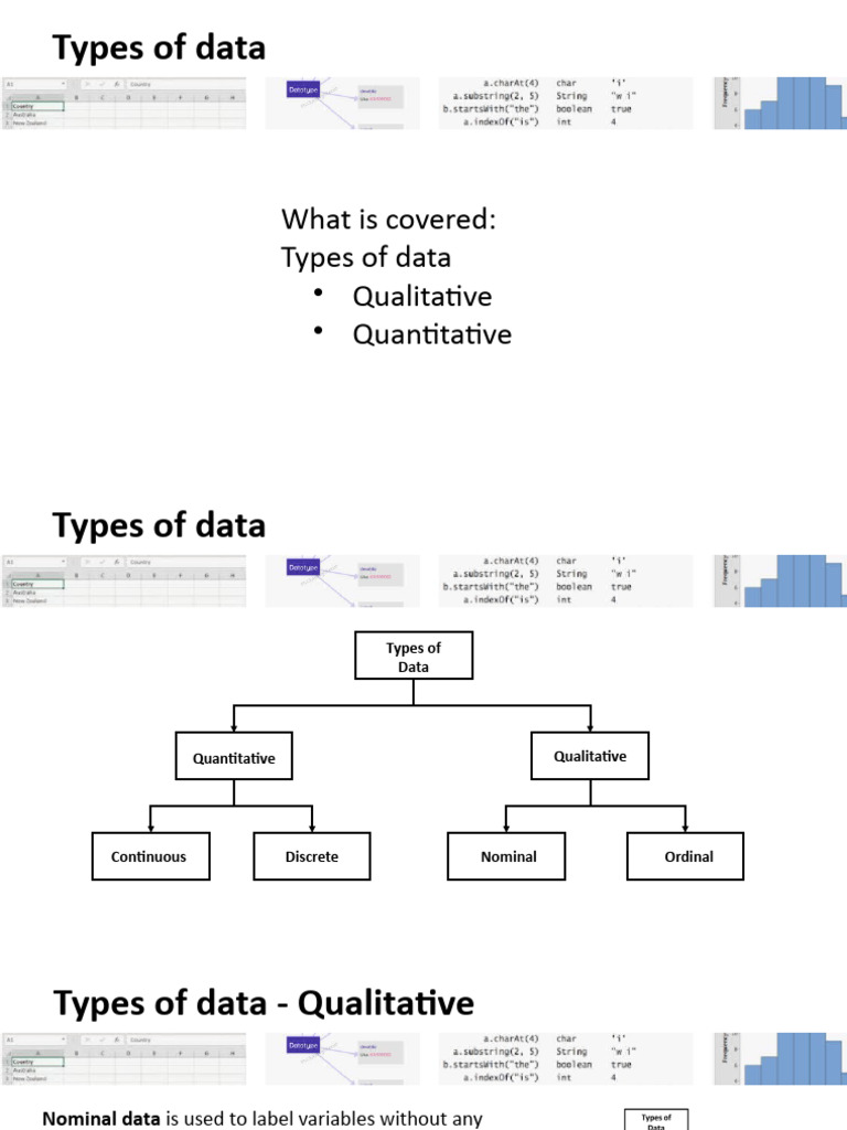 7 Types of Data | PDF | Level Of Measurement | Probability Distribution