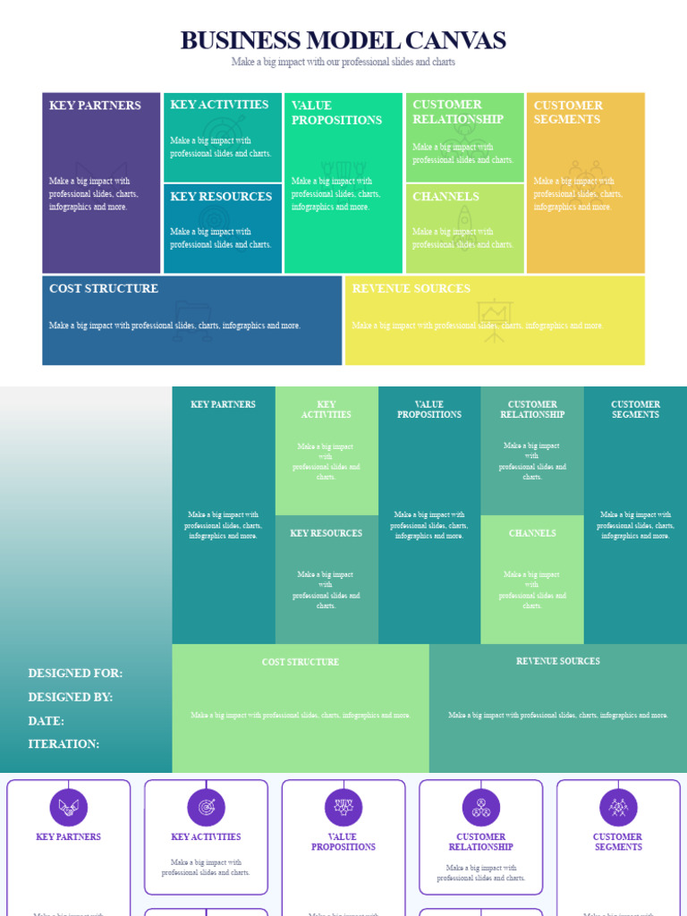 Business Model Canvas | PDF | Business Model | Infographics