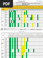 Ipaf Guidance On Rescue Plan | PDF | Safety