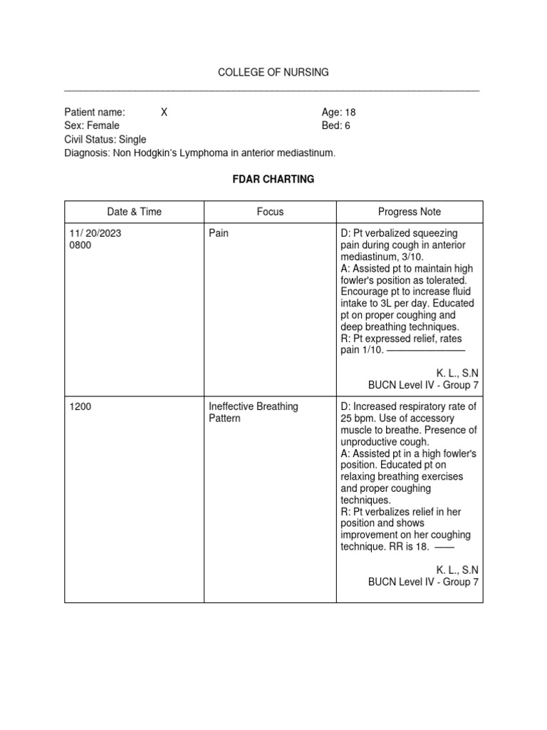 FDAR Charting | PDF | Breathing | Human Diseases And Disorders