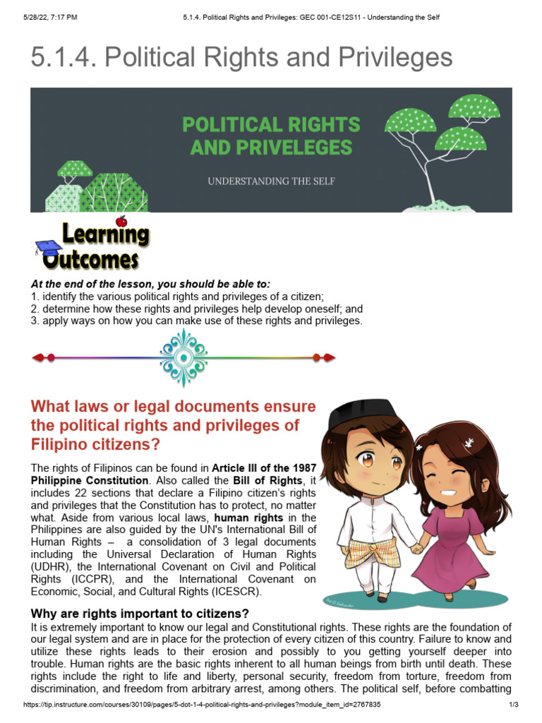 5.1.4. Political Rights and Privileges - GEC 001-CE12S11 - Understanding The Self | PDF | Human ...