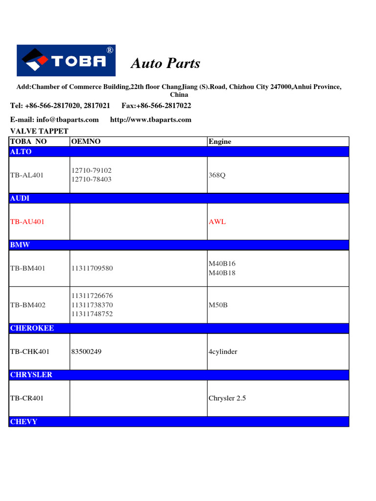 OM603 Engine Specifications Overview | PDF | Land Vehicles | Car