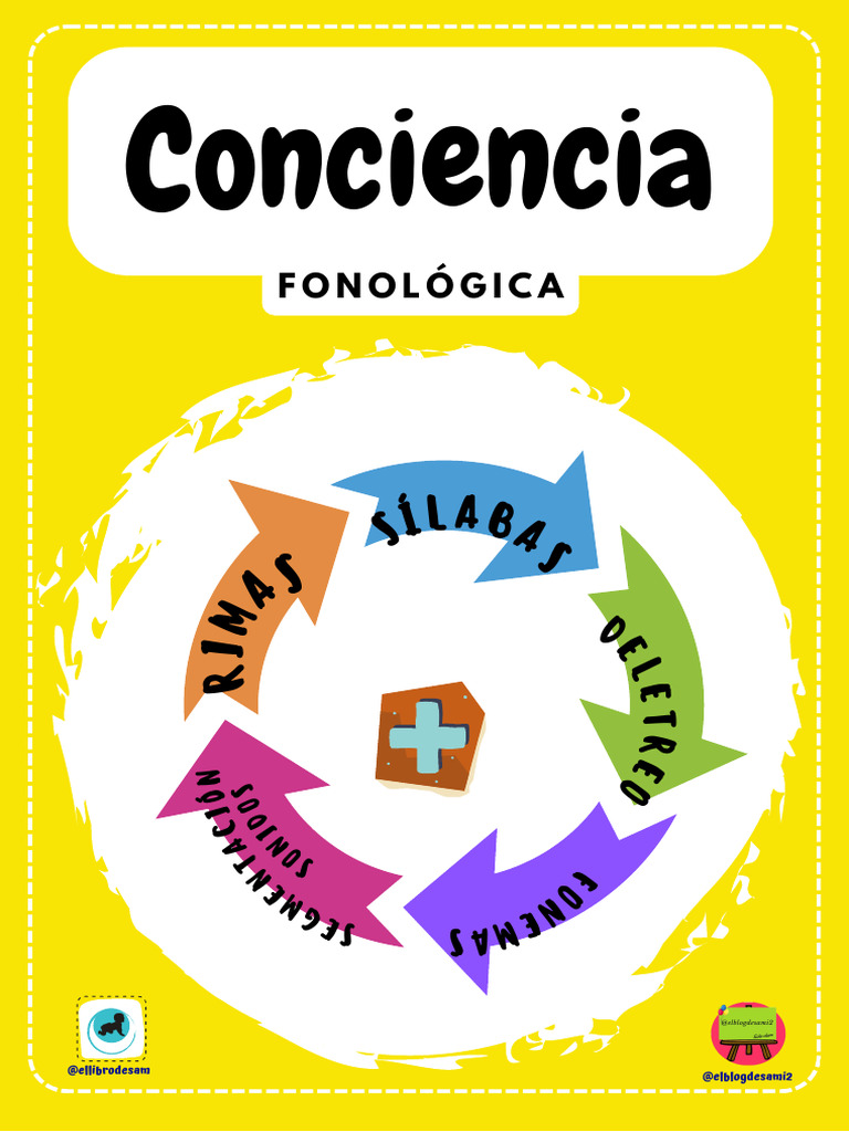 Conciencia Fonológica | PDF | Sílaba | Comunicación oral