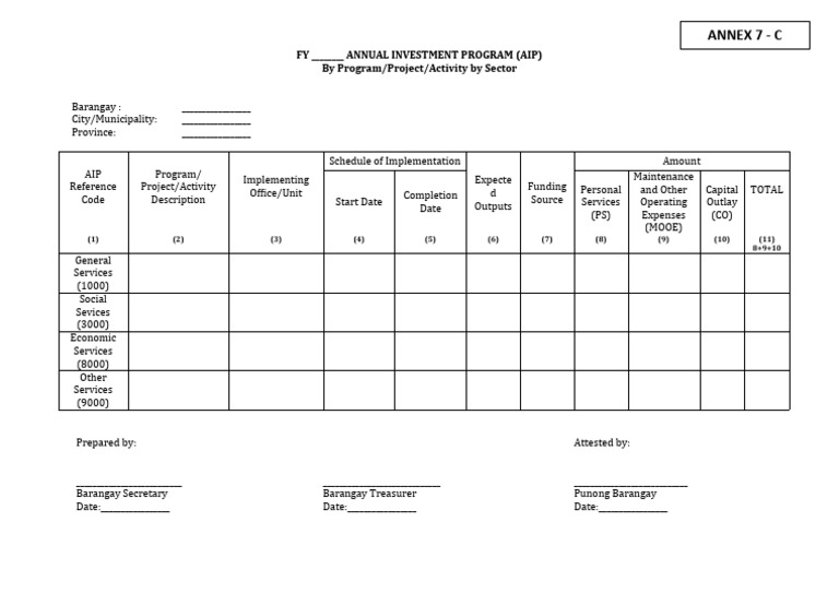 Aip Template | PDF | Economies