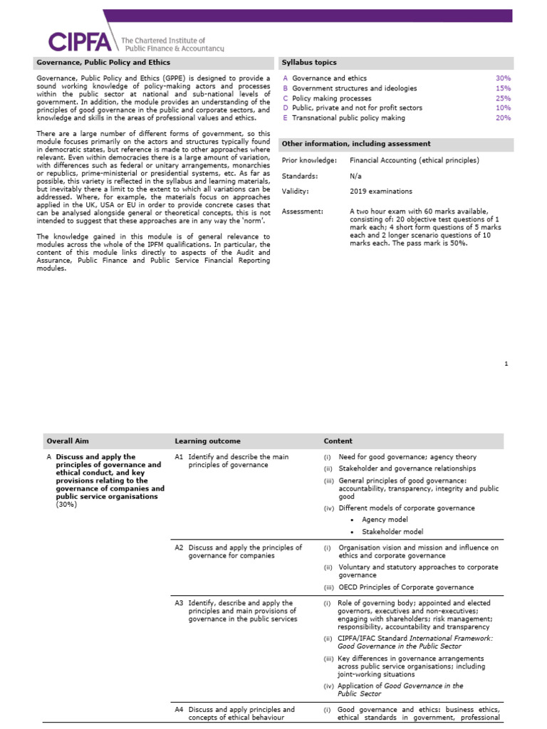 IPFM 2019 - Governance Public Policy and Ethics Syllabus | PDF | Governance | Corporate Governance