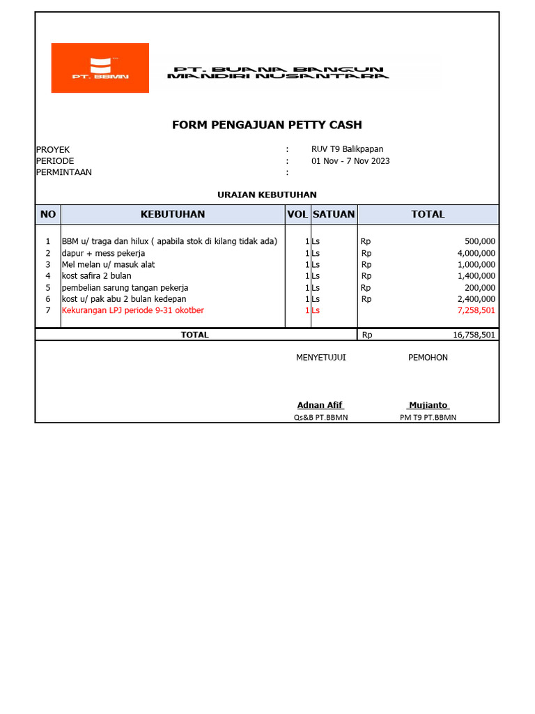 Pengajuan Pettycash | PDF